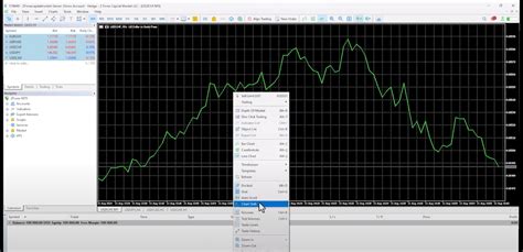 Setting Up Charts In Metatrader 5 Zforex