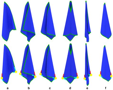 Synthetically Generated Examples Of Folding Patterns A Has A Backward