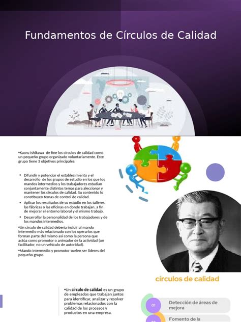 Fundamentos De Circulos De Calidad Pdf