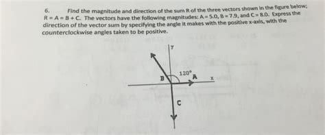 Solved Find The Magnitude And Direction Of The Sum R Of The
