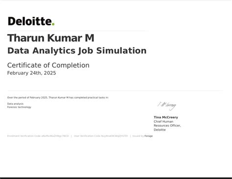 excited to announce that i have completed the data analytics virtual