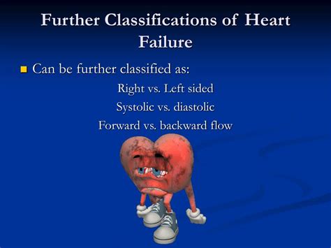 Ppt Chf Powerpoint Presentation Free Download Id1044686