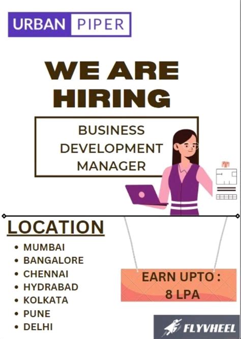 Sirisha Kadali On Linkedin Connections Urbanpiper Experience B2b Businessdevelopment Hiring