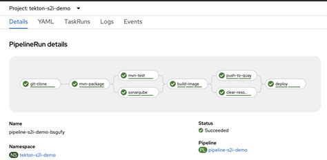 Github Malam84 Tekton Pipeline Ocp4