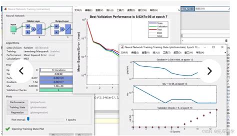 基于matlab 18 Bp神经网络 时间序列模型matlab Bp神经网络时间序列nar模型 Csdn博客