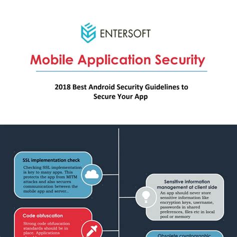 Mobile Application Security Guidelines Pdf