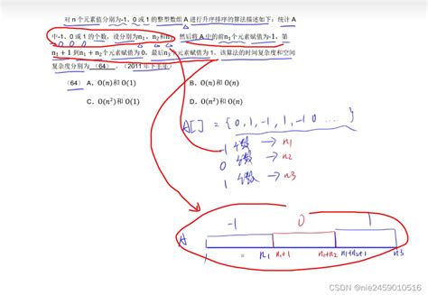 软考 软件设计师 数据结构 有序单链表的时间复杂度 csdn博客