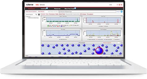 SQL Server Activity Monitor Monitor Performance In Real Time IDERA