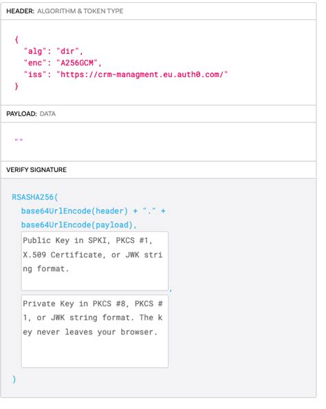 No Payload In Access Token Auth0 Community