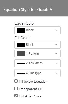Tutorial 3 Linear Curve Fit Graphs TechGraphOnline