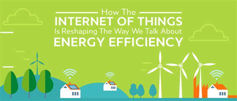 IoT Gadgets And Energy Efficiency Reducing Energy Consumption And Carbon Footprint
