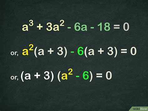Comment Factoriser Un Polynôme Du Troisième Degré