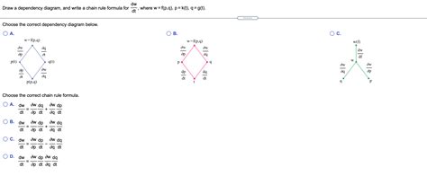solved dw draw a dependency diagram and write a chain rule