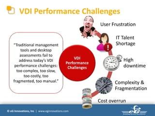 VDI Performance Assessment PDF