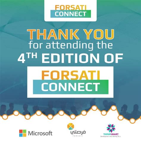 Thinksmart For Development And Training On Linkedin Forsati Connect 2022