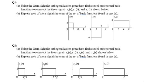 Solved Q1 A Using The Gram Schmidt Orthogonalization