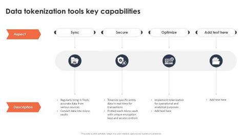 Data Tokenization Powerpoint Templates Slides And Graphics