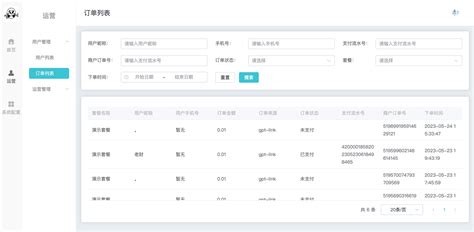 小白爱分享 White88com Twitter