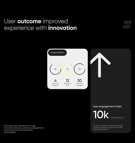 Ambient Weather Project Branding And Ux Ui Design Trial Example