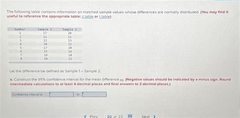 Solved The Following Table Contains Information On Matched