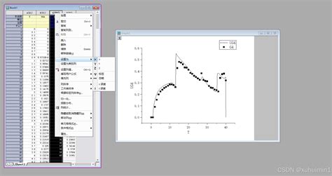 如何在origin中画坐标x不同的两组数据，且合并折线图和散点图origin绘制两组散点图 Csdn博客