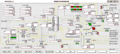 Detailed Diagram Of The Debutanizer 01 V 231 Download Scientific