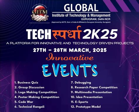Techfest Coding Innovation Hackathon Entrepreneurship Registernow