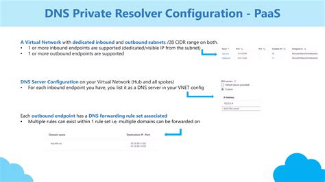Private Dns Infrastructure Support In Hybrid Scenarios Pptx Computer Networking Computing