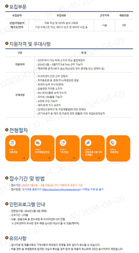 미래에셋증권 2024년 리서치센터 채용연계형 인턴ra 채용 공모전 대외활동 링커리어