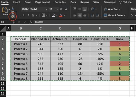 Display Table Data With The TAKE Function In Excel TurboFuture