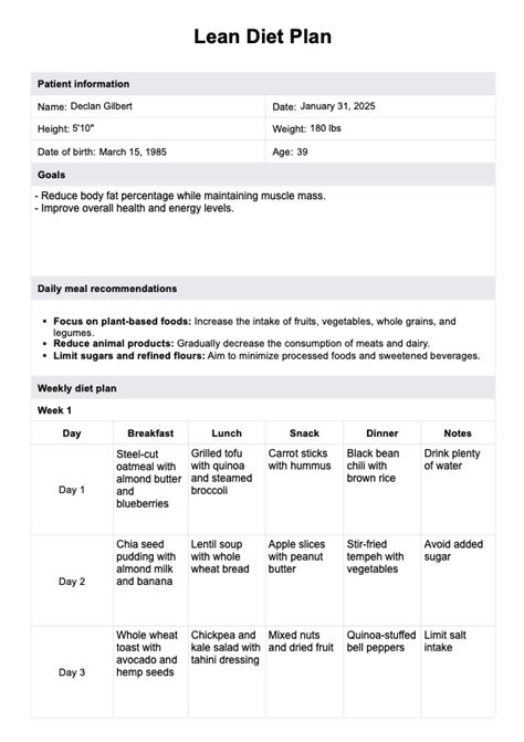 Lean Diet Plan And Example Free Pdf Download