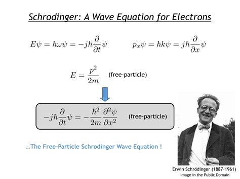Ppt Exploring Schrödinger Equation Particle In 1 D Box Powerpoint