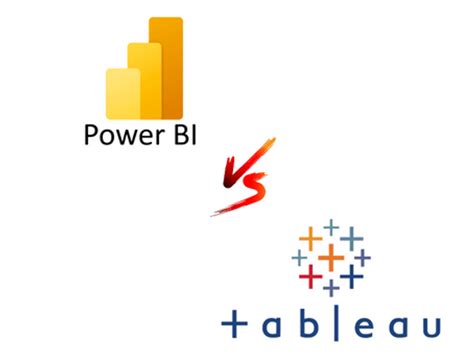 Power BI Vs Tableau Which Is The Best Tool For Data Visualization
