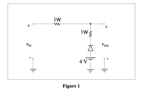Solved The Diode In The Circuit Shown In Figure Is An Chegg Com