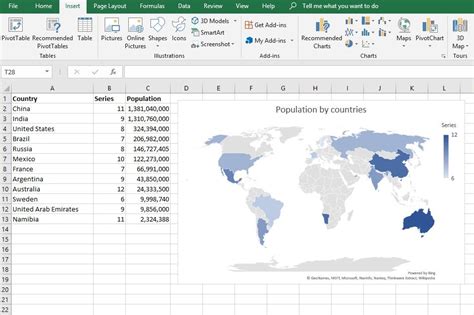 how to create charts and graphs in excel pdf agile