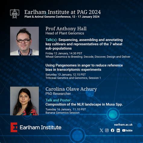 Earlham Institute On Linkedin Pag2024 Genomics Pag2024 Genomics Research Foodsecurity…