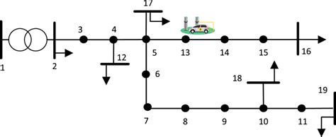 Cigre Low Voltage Lv Network With Charging Station Download Scientific Diagram