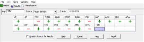Aspect De La Galerie Api 20 Strep Inoculée Par La Souche Fa12 Après 24