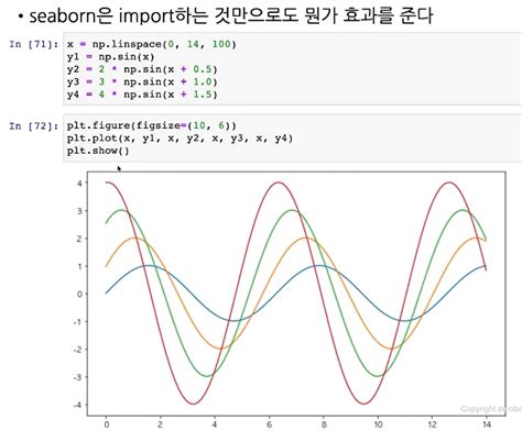Ds 스터디 노트 Eda 범죄 이론 Seaborn Folium지도 시각화