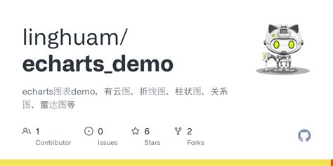 Github Linghuamechartsdemo Echarts图表demo，有云图、折线图、柱状图、关系图、雷达图等
