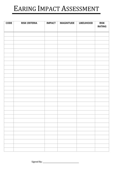 Impact Assessment Template Free Word And Excel Templates