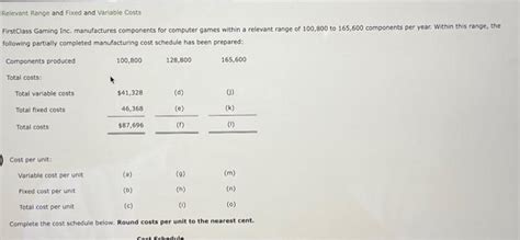 solved relevant range and fixed and variable costs