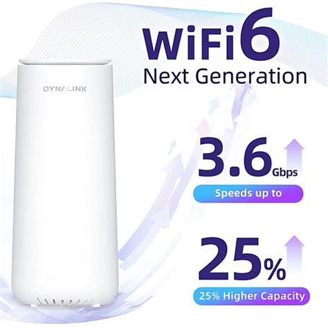 WiFi 6 AX3600 Router DL WRX36 2