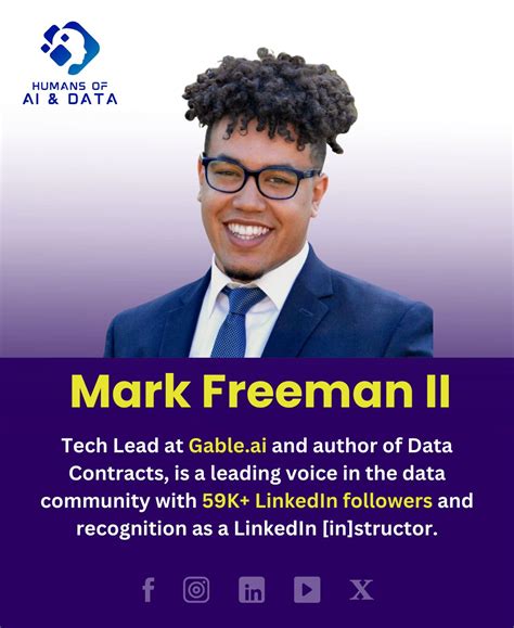 Humans Of Ai And Data On Linkedin Dataengineering Ai Socialimpact Machinelearning