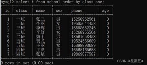 mysql基础教程：sql查询、where、groupby及函数详解 csdn博客