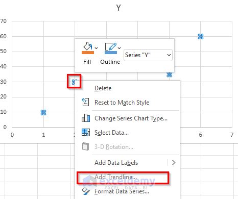 How To Find The Equation Of A Trendline In Excel Methods