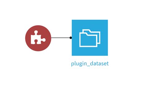 Using Scenarios To Run The Plugin And Rebuild Dash Webapp Dataiku Community