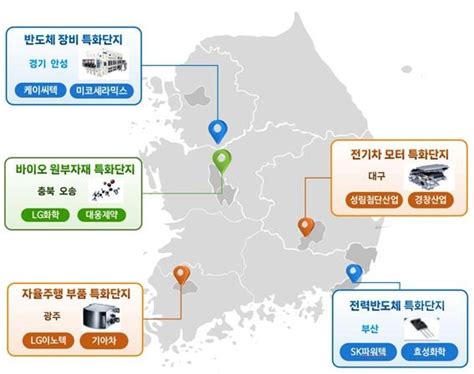 반도체 이차전지 디스플레이첨단·소부장 전략지도 그려졌다 연합뉴스