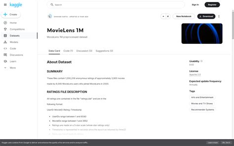 movielens 1m 电影推荐数据集 数据分析数据集