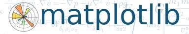 Les Tapes Pour Utiliser Python En Data Science Stat Decision